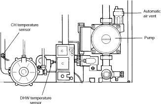 Alpha 240XP | Alpha Boilers Guide