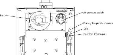 Alpha C23 | Alpha Boilers Guide