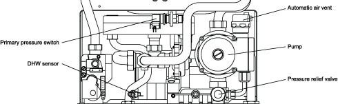 Alpha CB24X | Alpha Boilers Guide