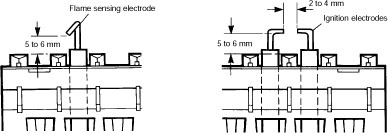 Alpha CB24X | Alpha Boilers Guide