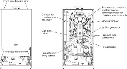 Alpha CD28S | Alpha Boilers Guide