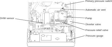 Alpha CD35C | Alpha Boilers Guide