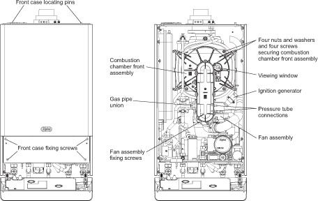 Alpha CD28X | Alpha Boilers Guide