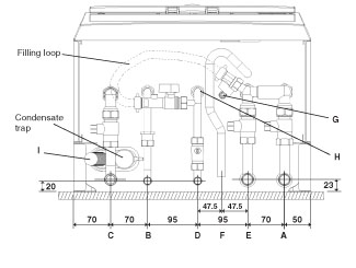Alpha HE CB33 | Alpha Boilers Guide