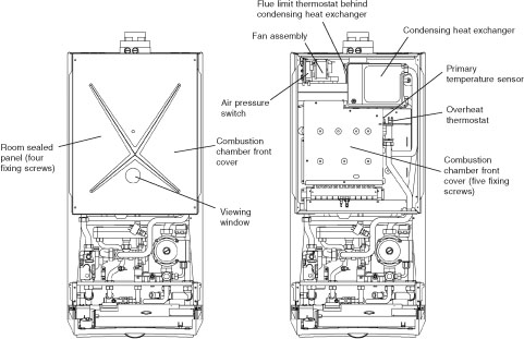Alpha HE CB33 | Alpha Boilers Guide