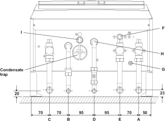 Alpha HE25 | Alpha Boilers Guide