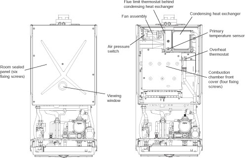 Alpha HE25 | Alpha Boilers Guide