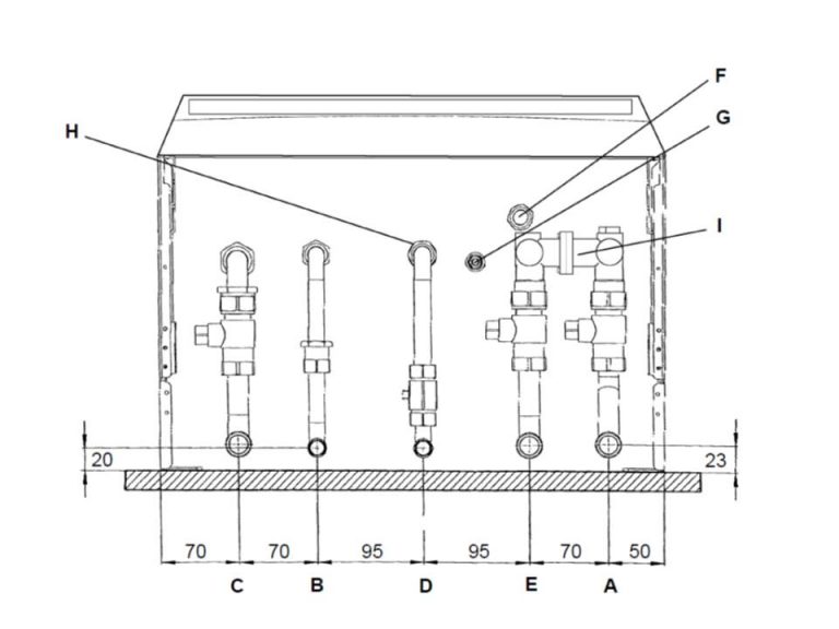 Troubleshooting Manual | Alpha Boilers Guide