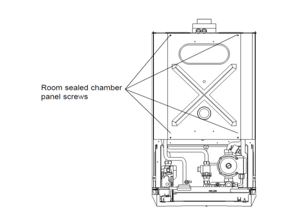 Troubleshooting Manual | Alpha Boilers Guide