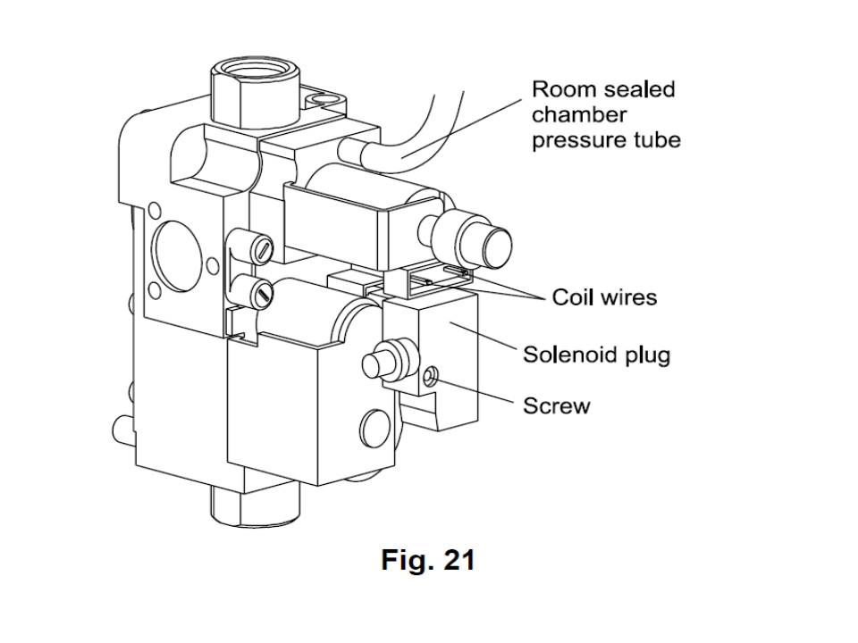 Troubleshooting Manual | Alpha Boilers Guide