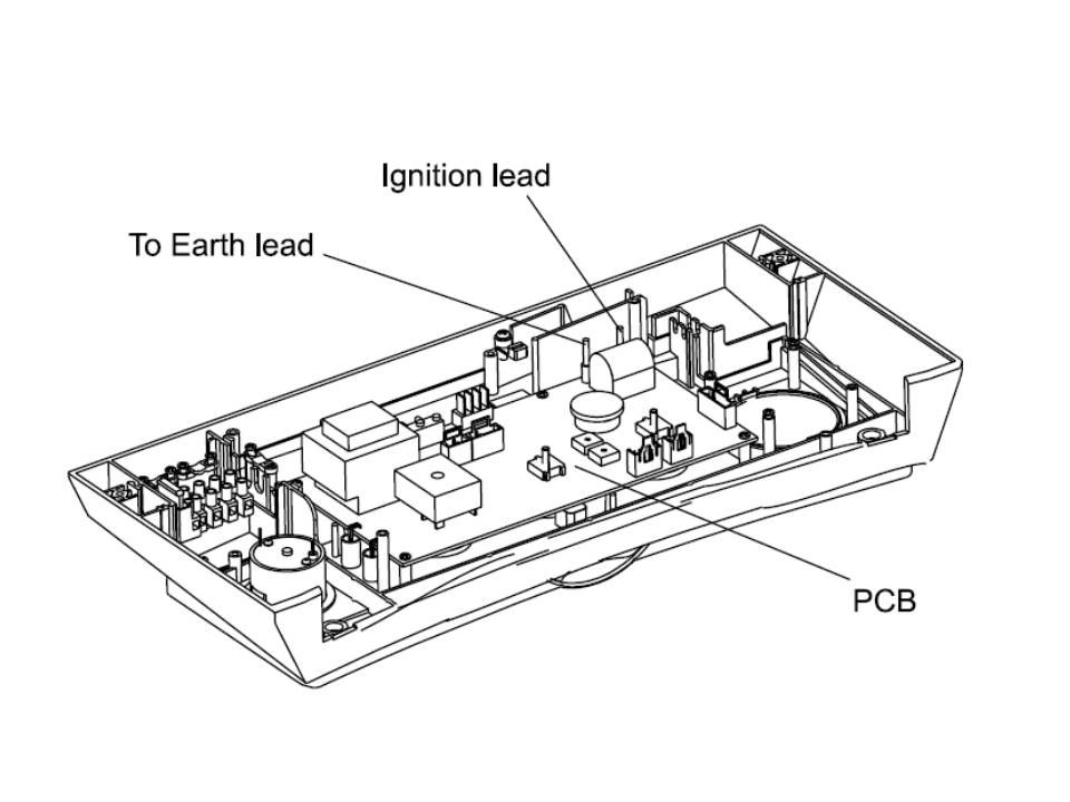 Troubleshooting Manual | Alpha Boilers Guide